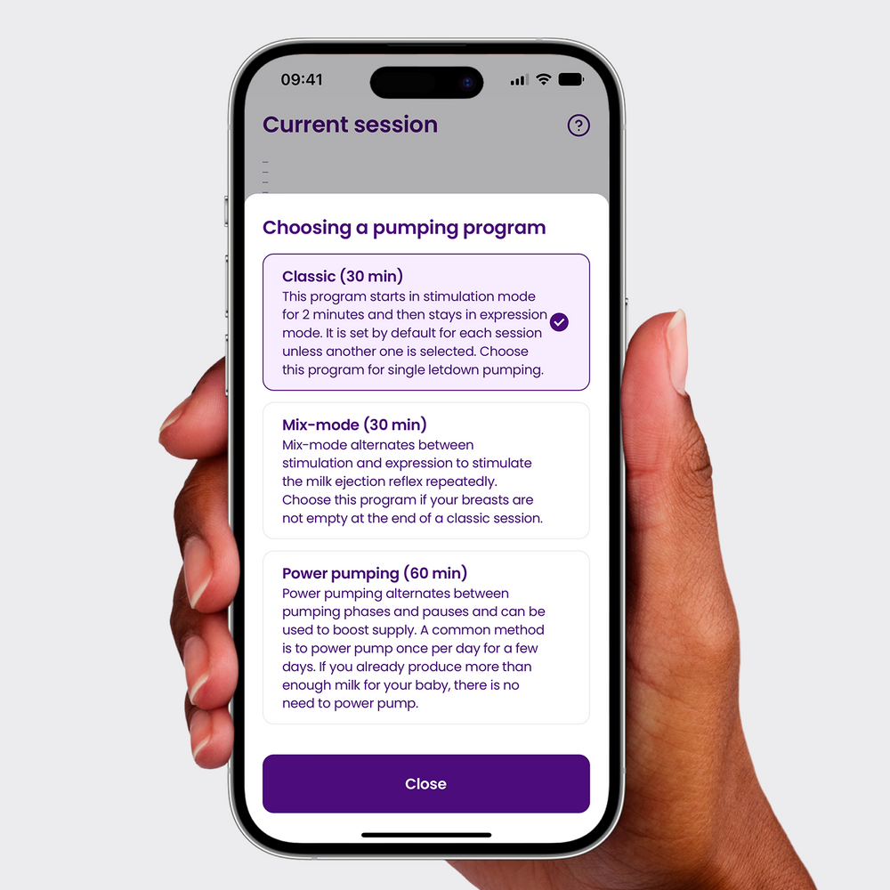 Hospital Grade Wearable Breast Pump - Perifit