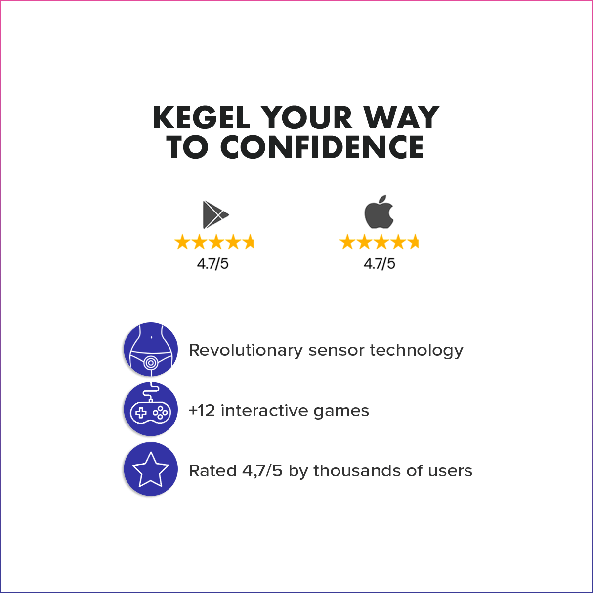 Pelvic floor coach with app - Rated 4.7/5 by +300K women – Perifit ...